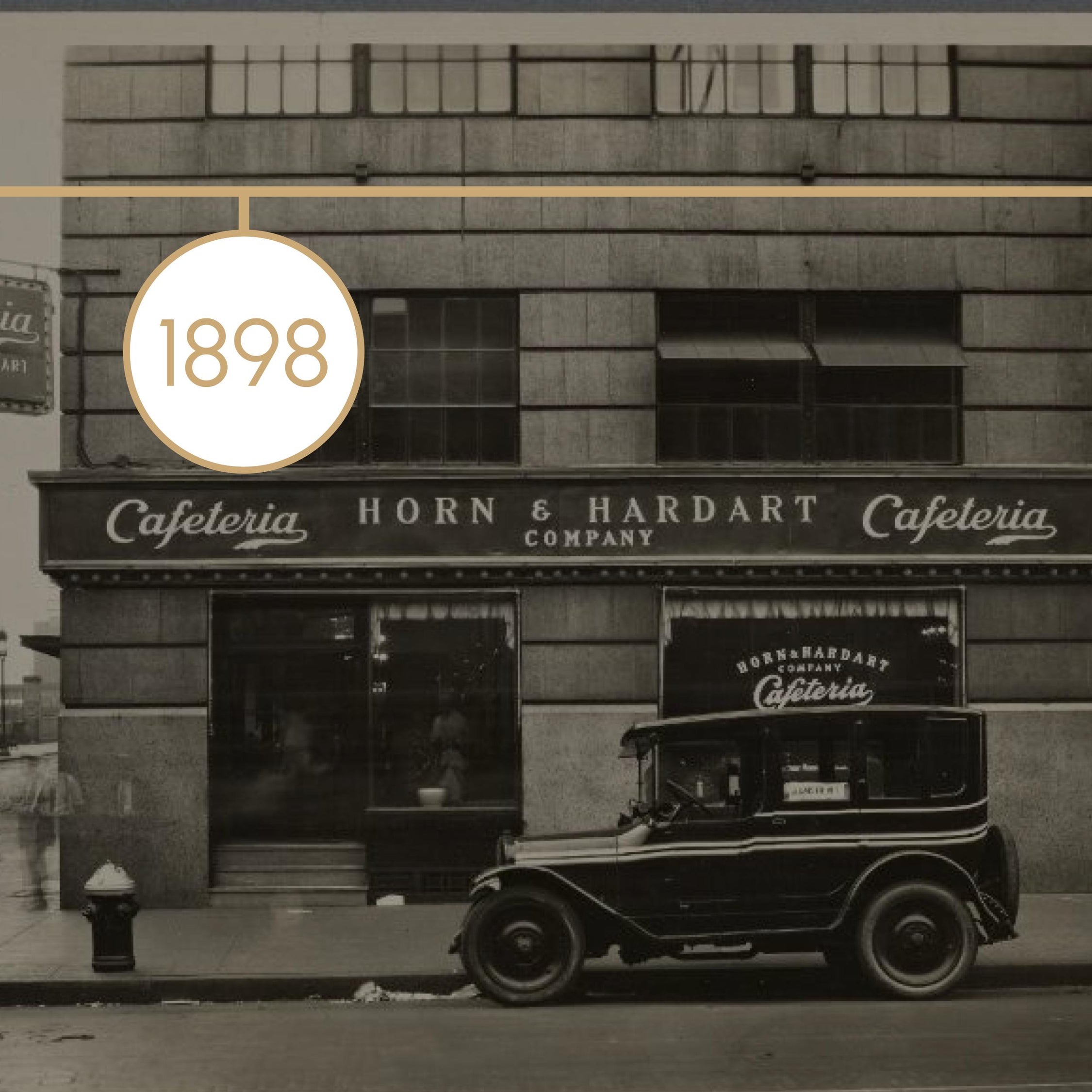 Our Story – Horn & Hardart